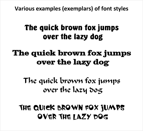 Multiple Exemplar Training Multiple Exemplar Training