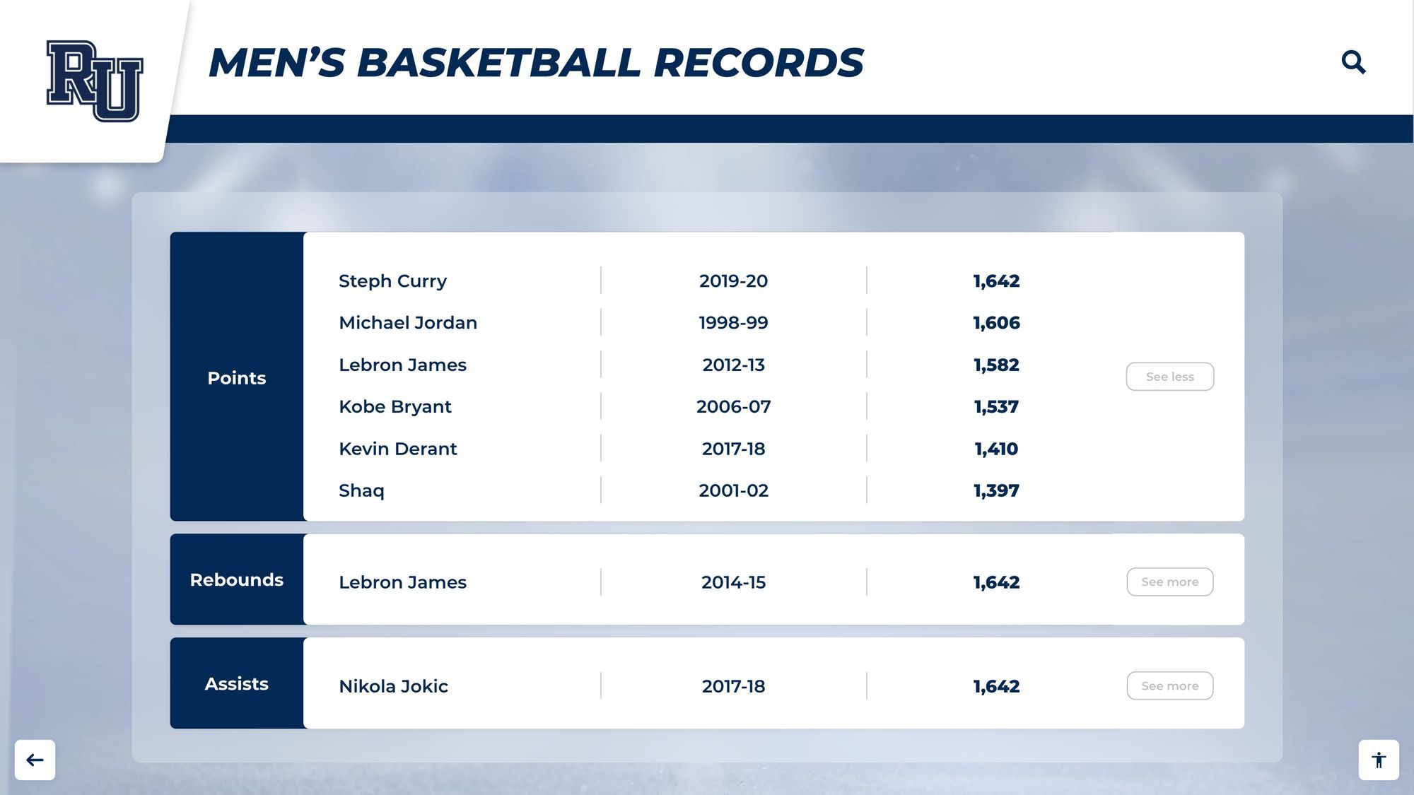 Digital Record Boards - Interactive Touchscreen
