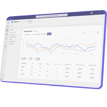 Channel UC - ROGER365