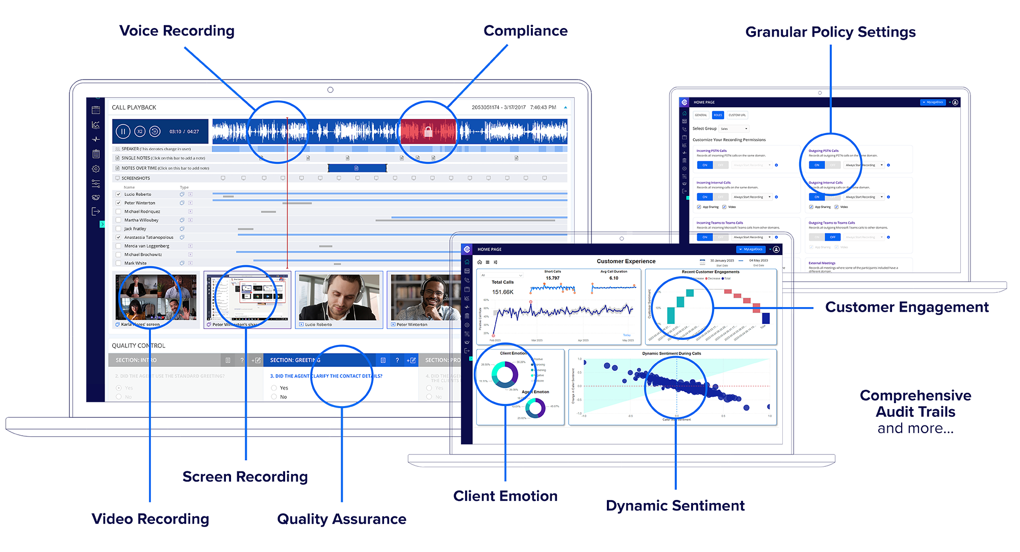 CallCabinet | Channel UC