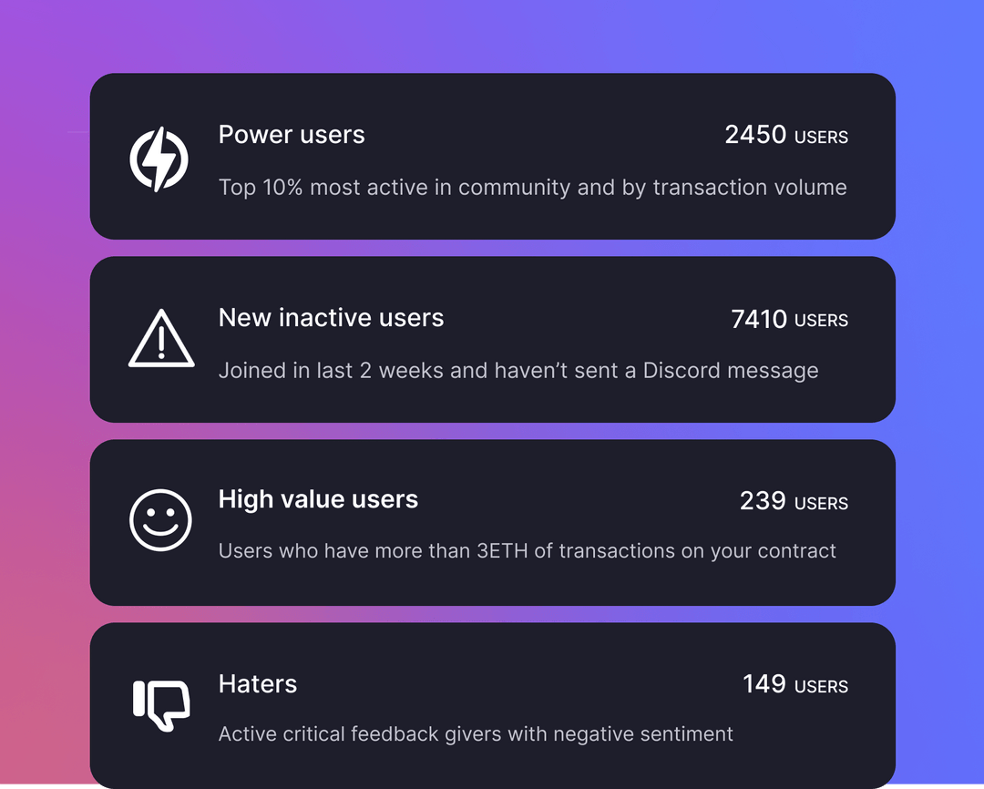 Blaze - Community CRM and Analytics