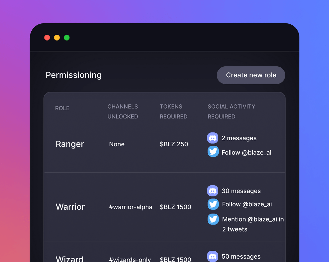 Blaze - Community CRM and Analytics
