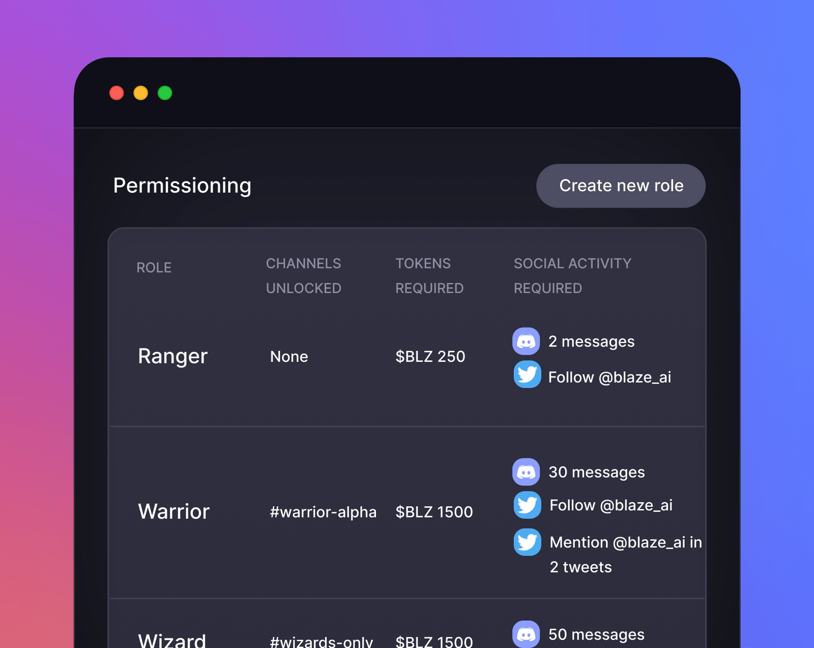 Blaze - Community CRM and Analytics