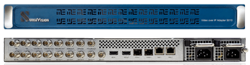 IP Gateway Workflow - Sumavision