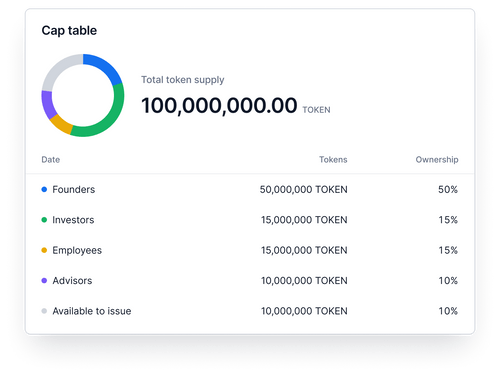 Liquifi | Token Vesting Simplified