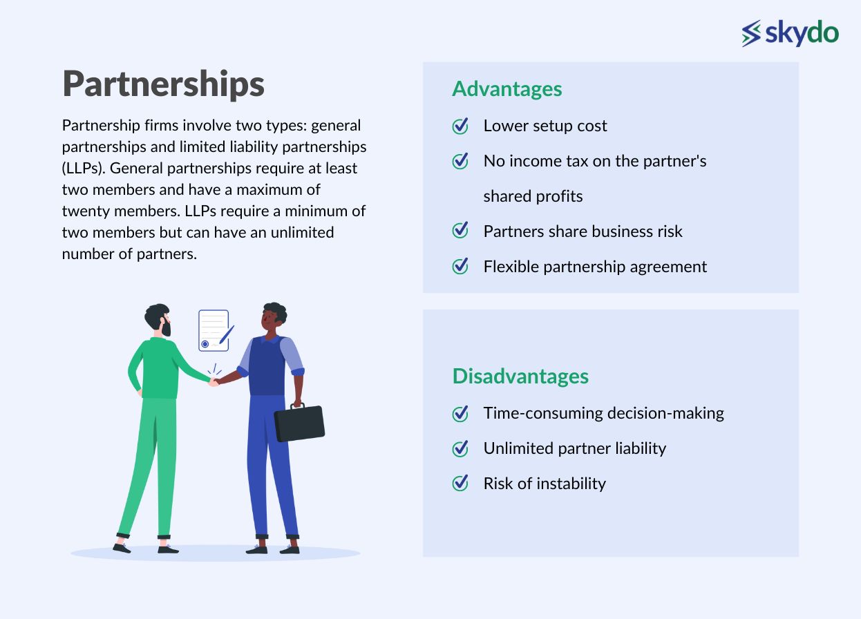 Pvt Ltd / Partnership / Proprietorship: What should you choose and why?