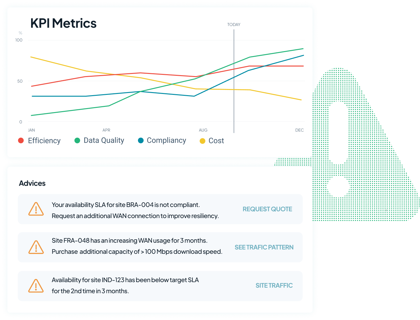 Empower your connectivity | Conncert | Antwerp