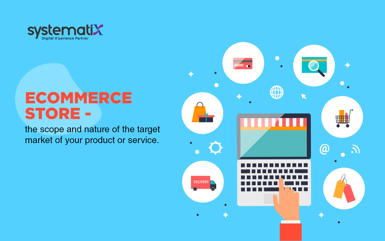 How to Establish a Successful E-commerce Business: Understanding Your ...