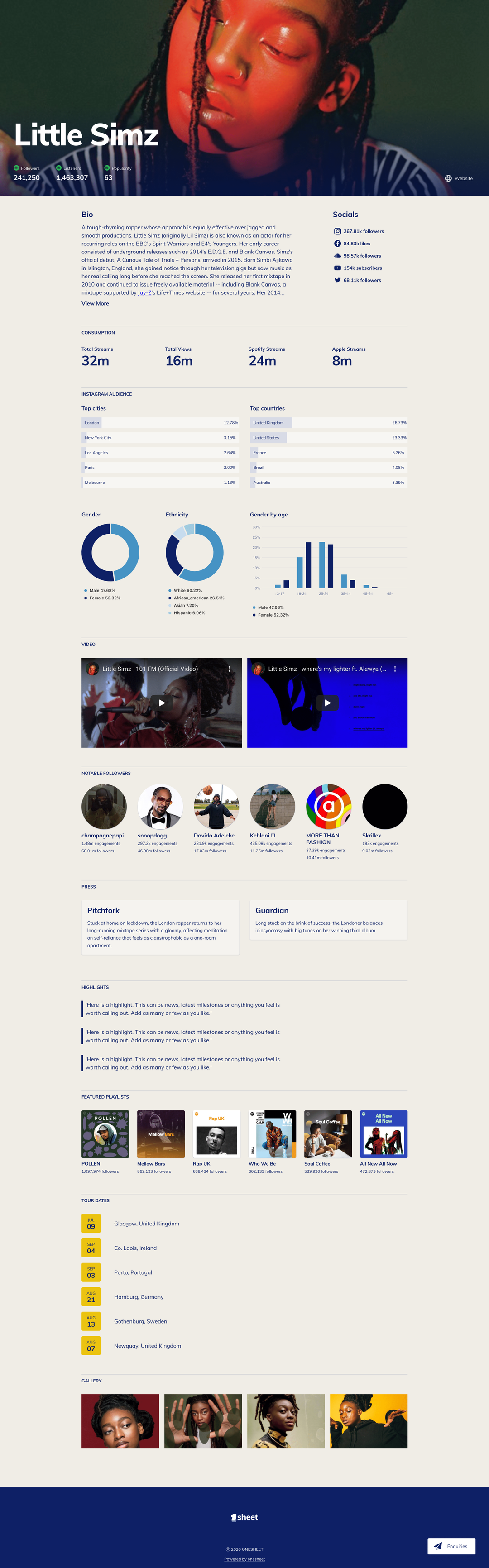 Create artist one sheets in seconds