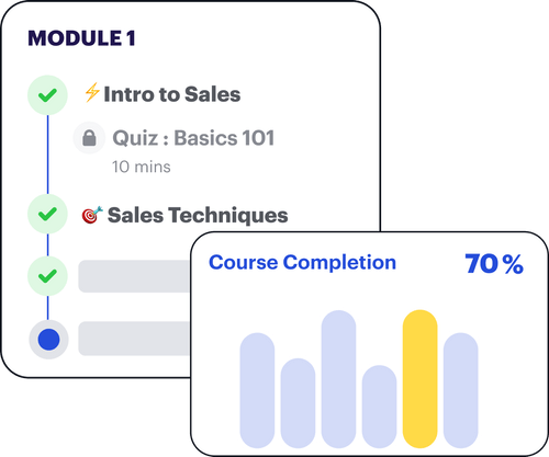 Sketchnote | The only app you need!