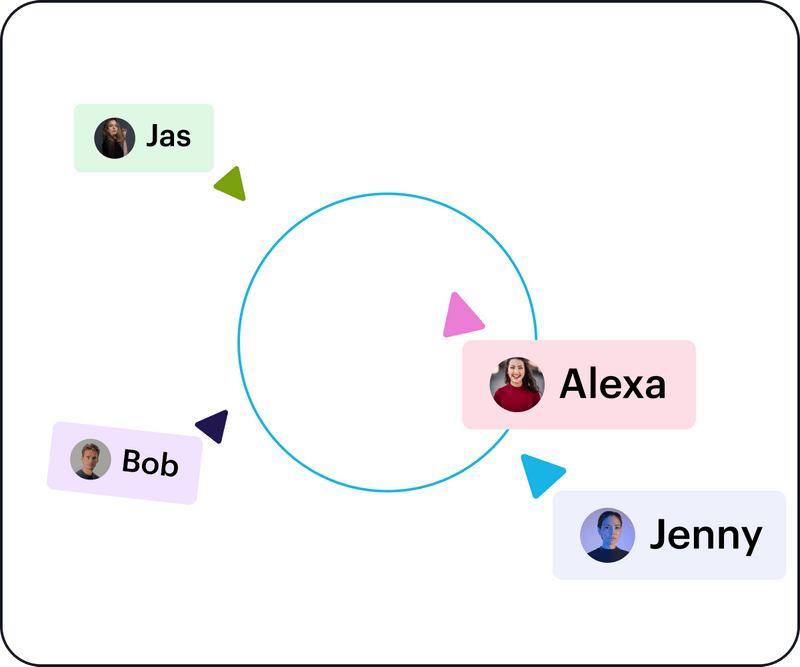 Sketchnote | The only app you need!