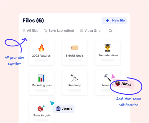 Sketchnote | The only app you need!
