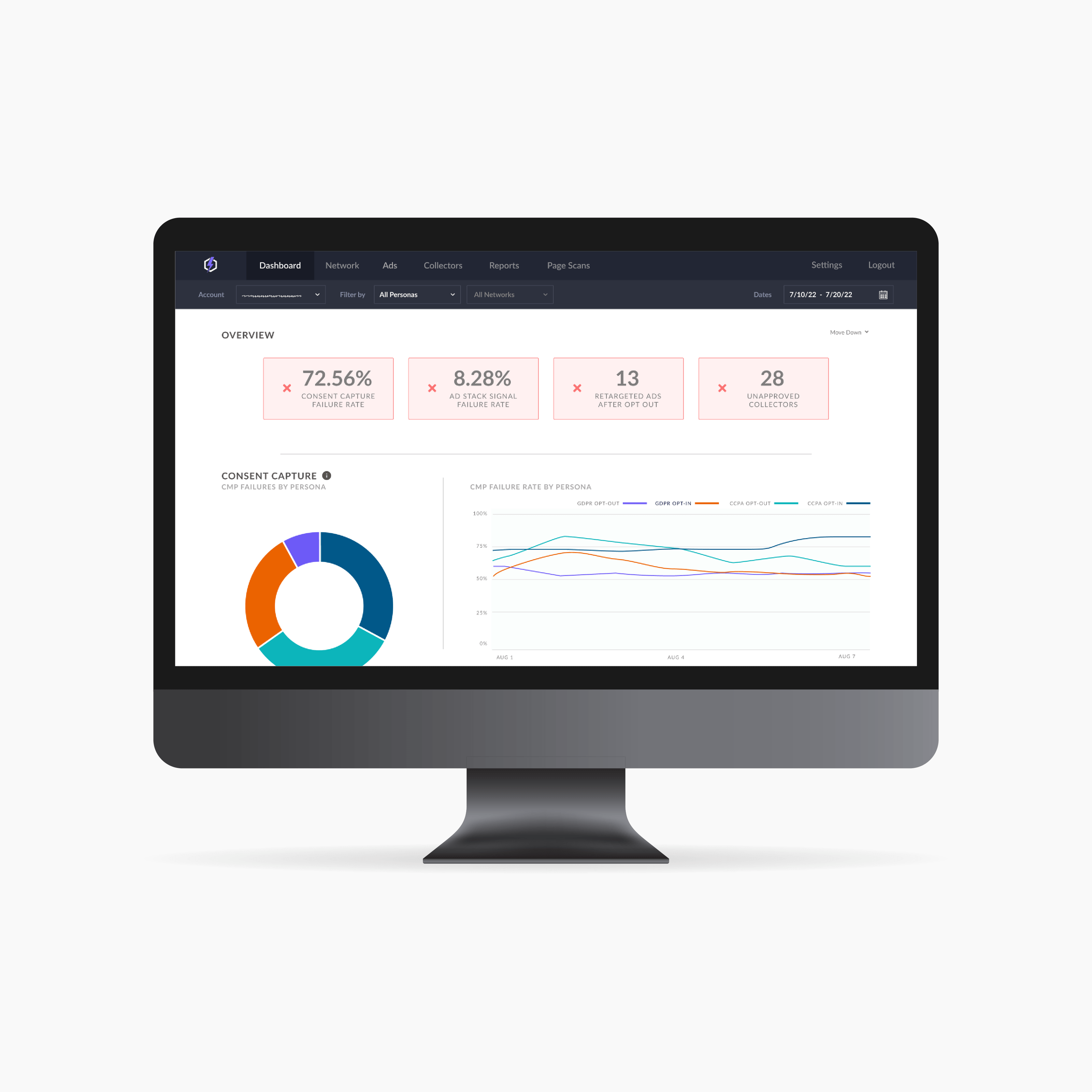 Digital Ad Security and Privacy Compliance for Advertisers and Publishers
