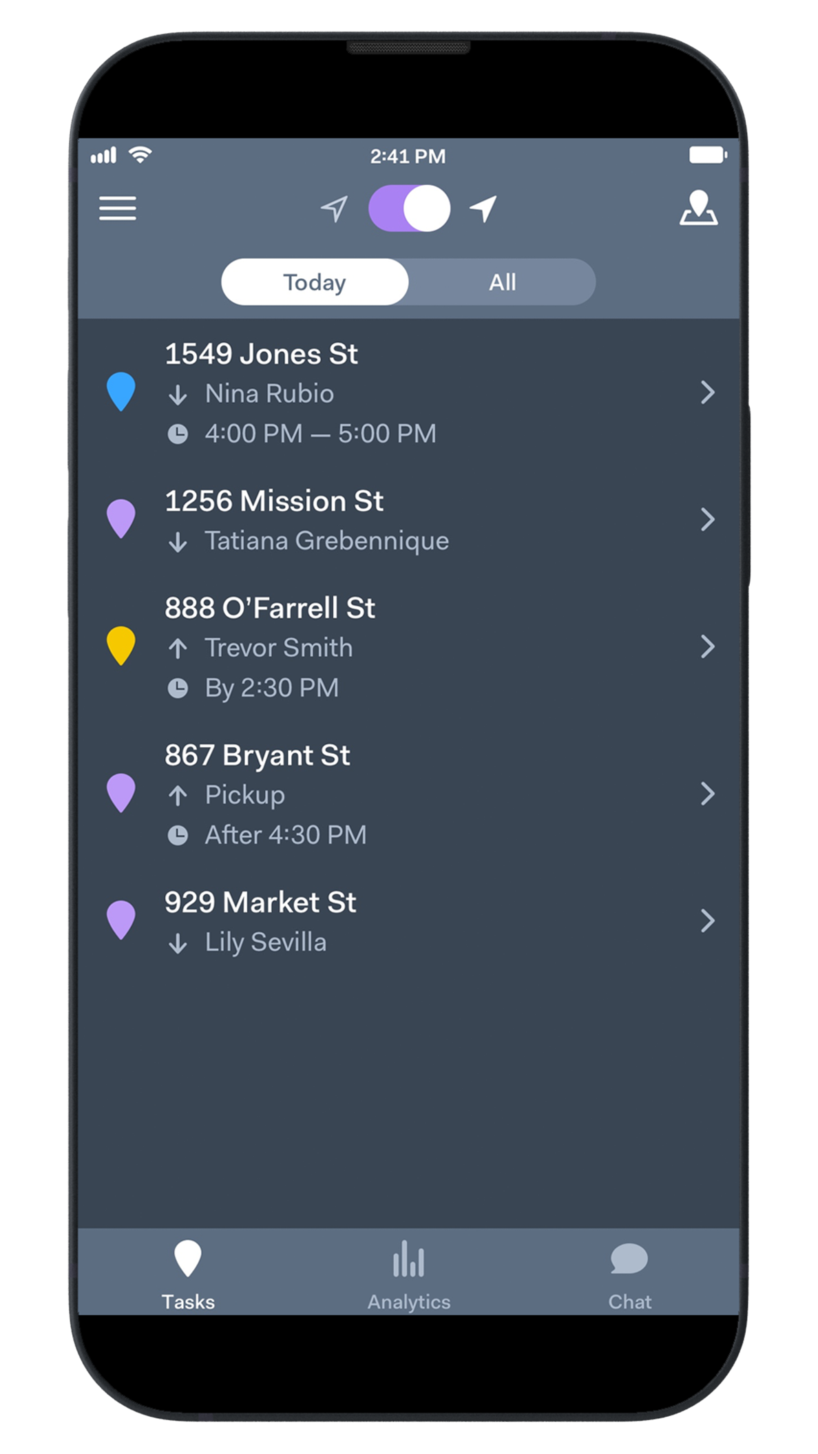 Gas Guide | Cannabis Logistics Solutions