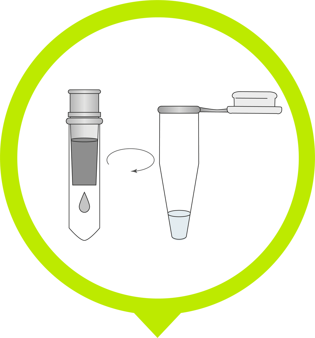 Smile! Proteomics sample preparation simplified | PreOmics