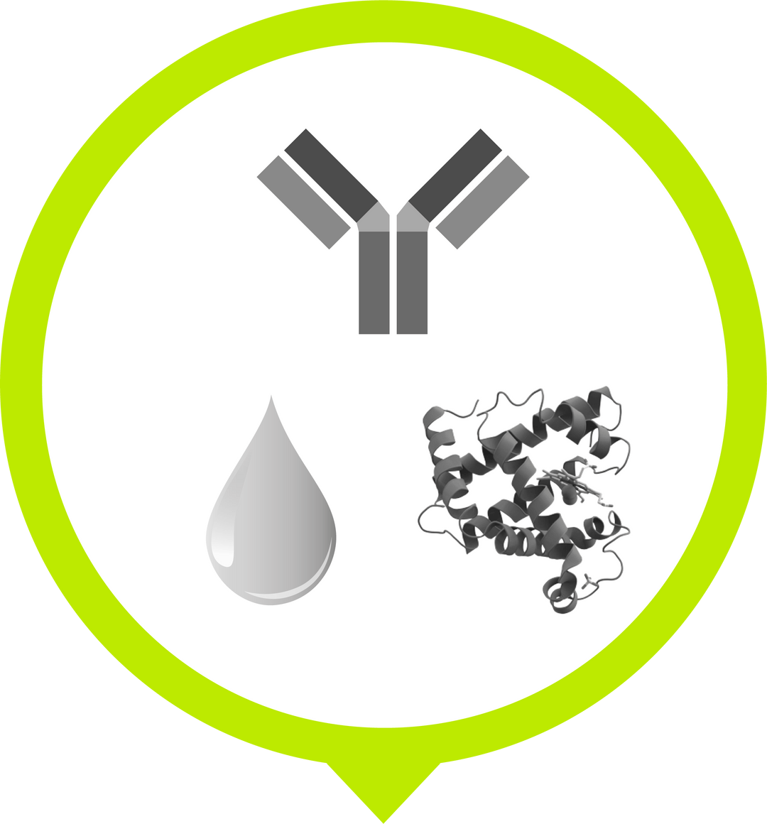 Smile! Biological fluid sample preparation simplified | PreOmics