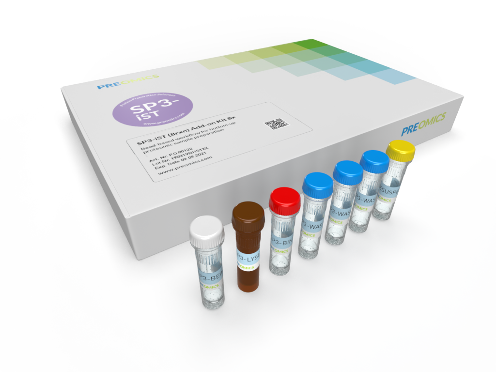 Smile! SP3-based sample preparation simplified | PreOmics