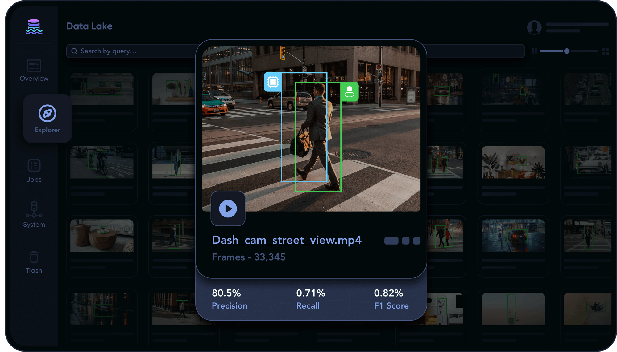 LayerNext | Best in class Data Platform for CV