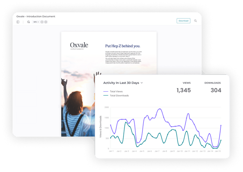 Papercurve – Content from creation to distribution