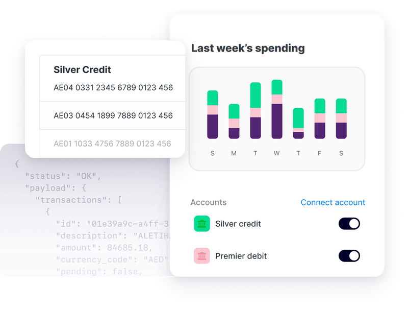Access critical financial data to power your applications