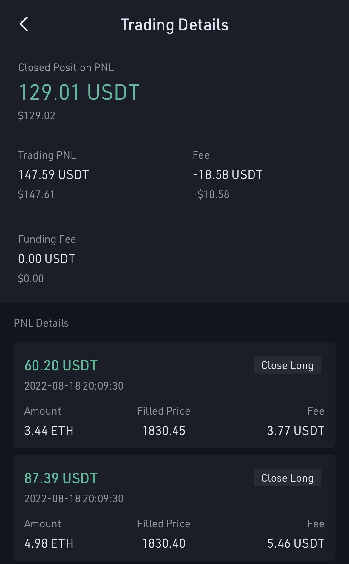 Lune Trading | Premium TradingView Indicators & Tools