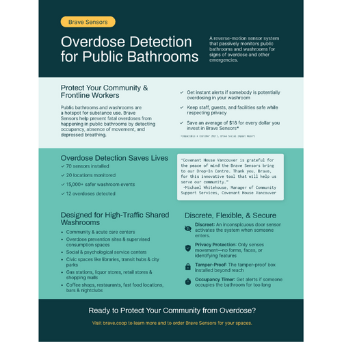 Home [www.brave.coop]