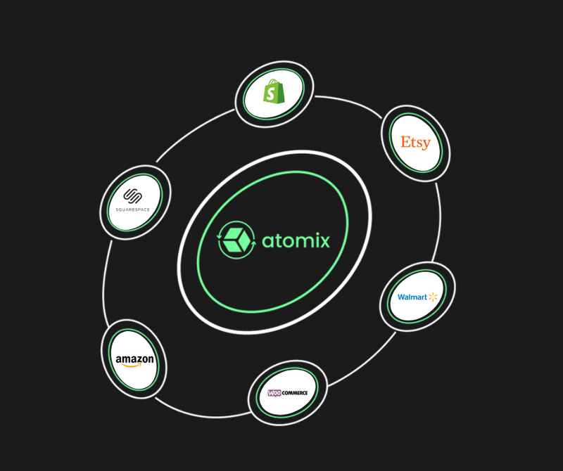 Atomix | Order Fufillment | 3PL for High-Growth Brands