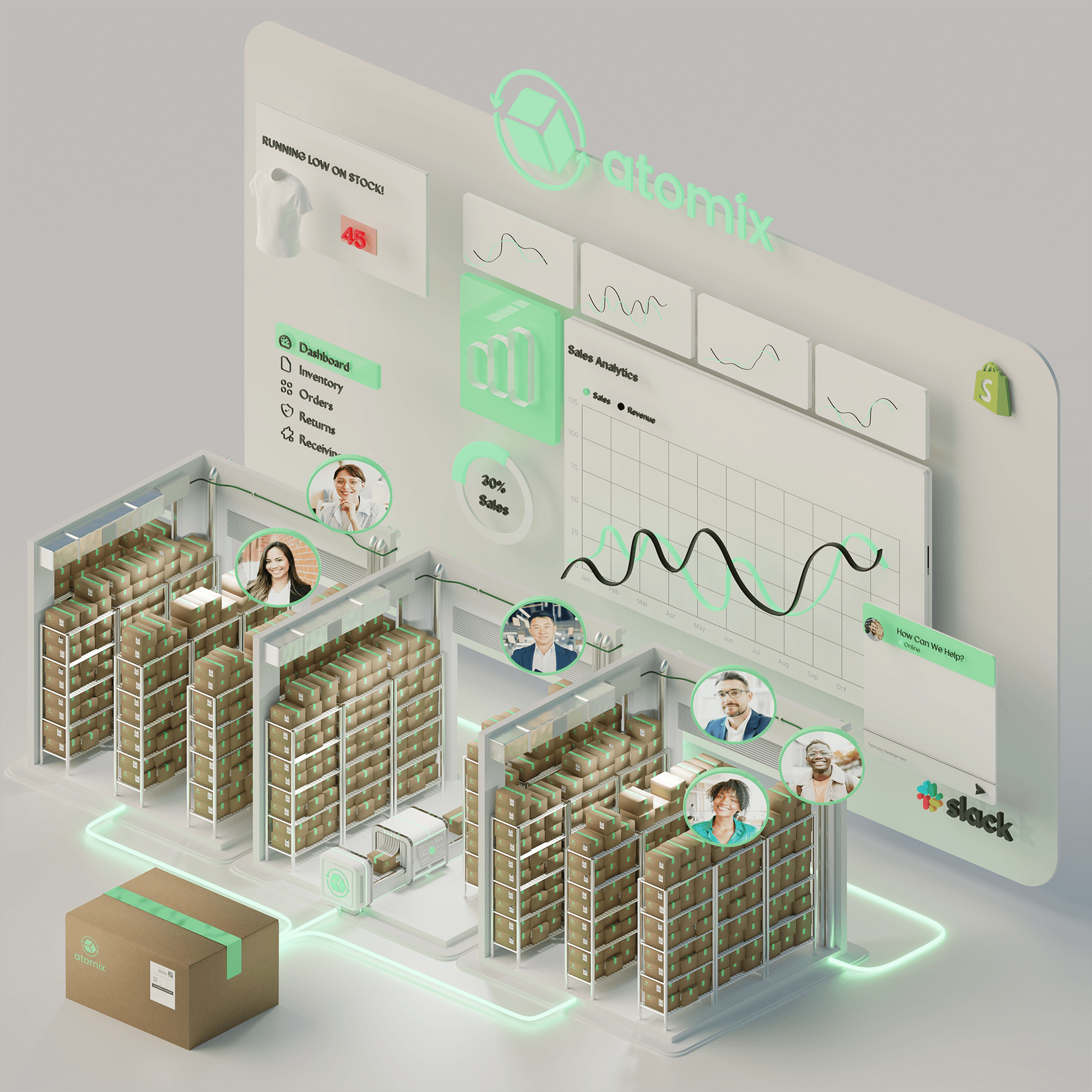 Atomix | Order Fulfillment | Unique, Affordable, Scalable Pod ...