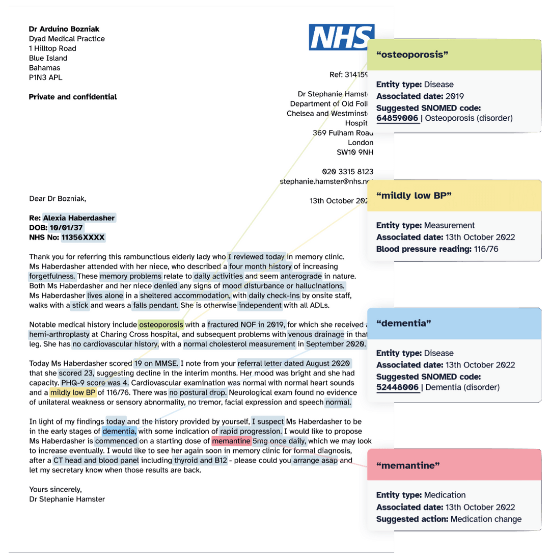 BetterLetter - AI Powered Letters for GP Practices