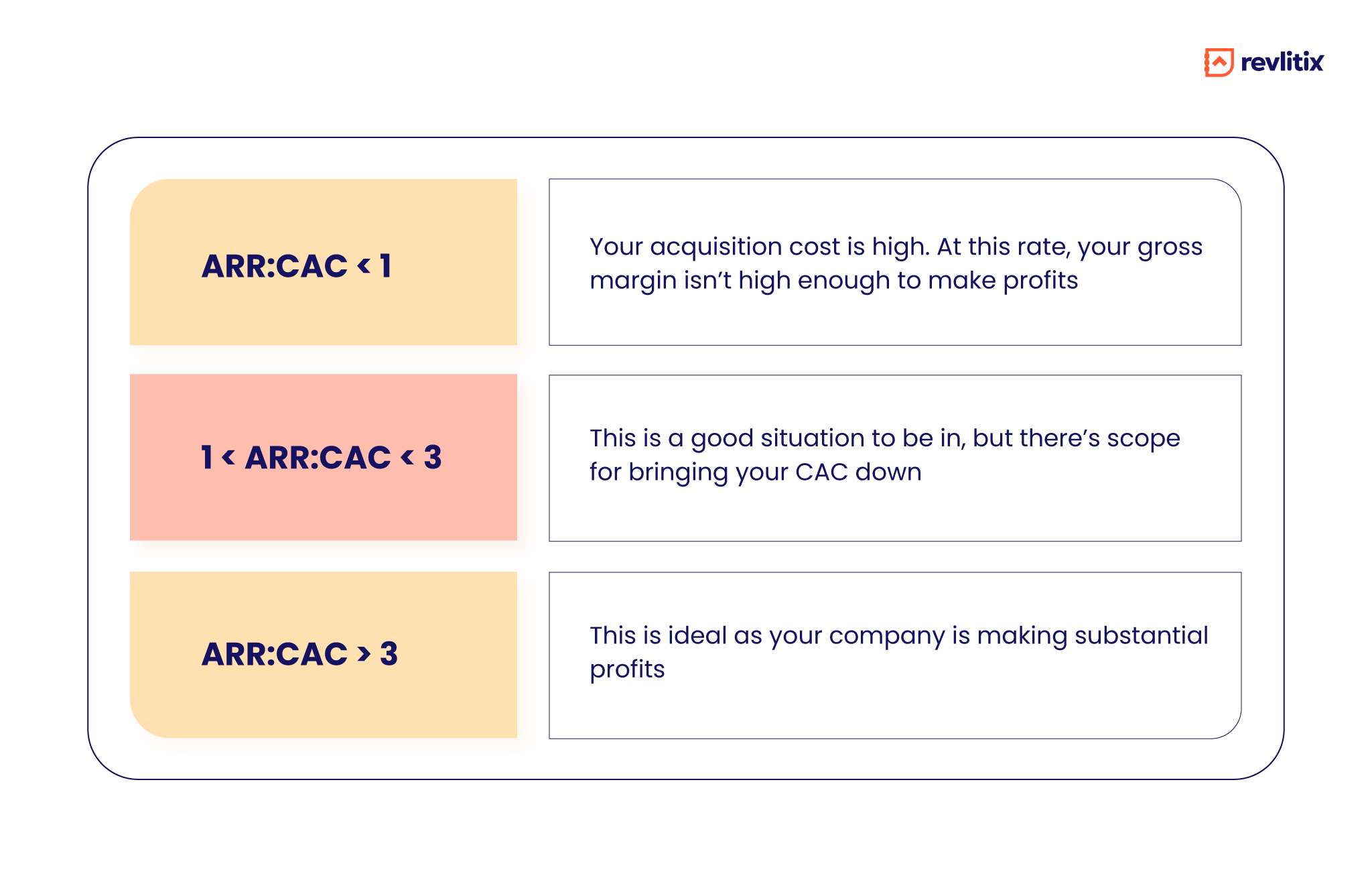 4 Reasons Your Business Needs a Tech Marketing Strategy