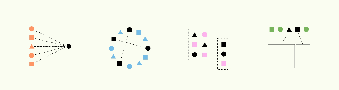 Commure Brand Identity