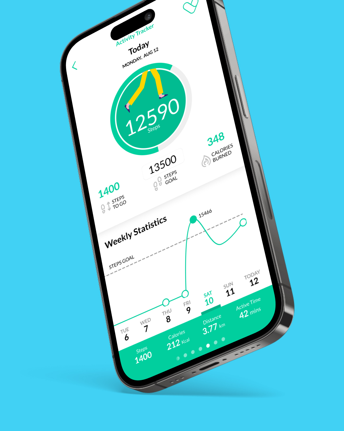 Works of Mike Salcedo | Full Stack Product Designer