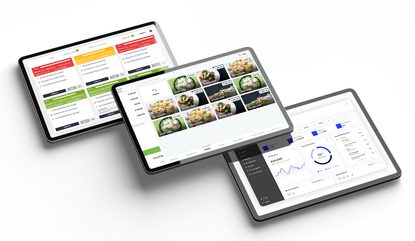 Grubtech | Restaurant Management | Cloud Kitchen Management