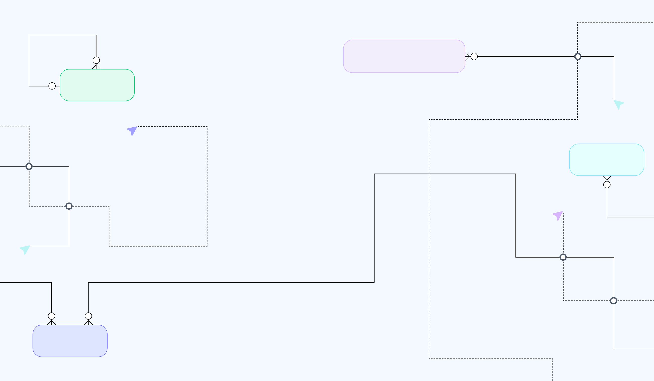 Ellie.ai - Data Product Design and Collaboration