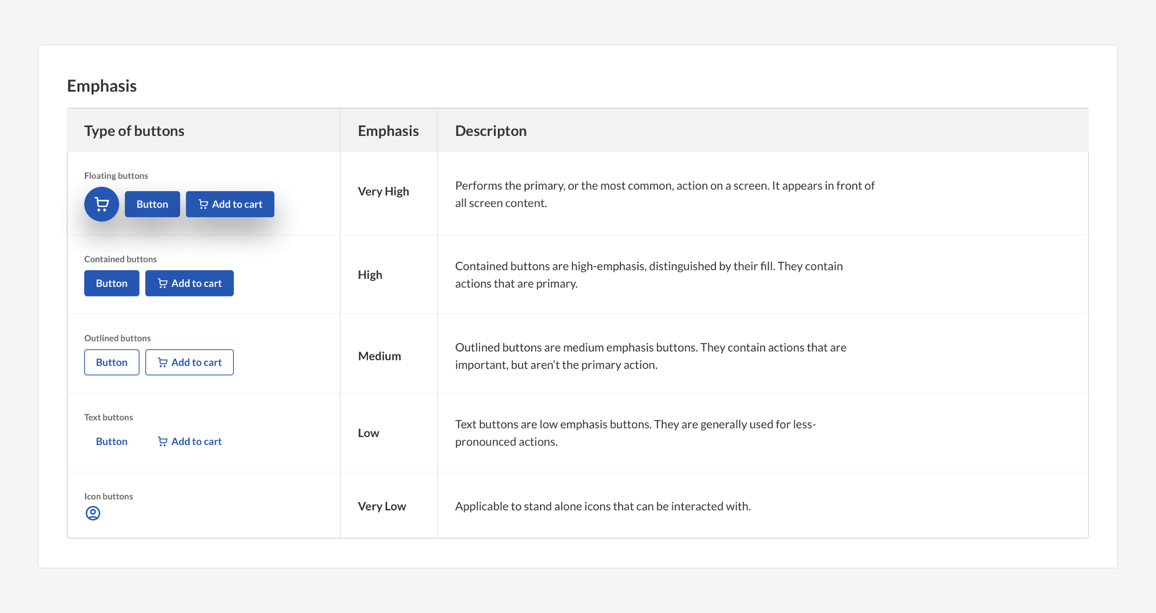 Tangram Design System