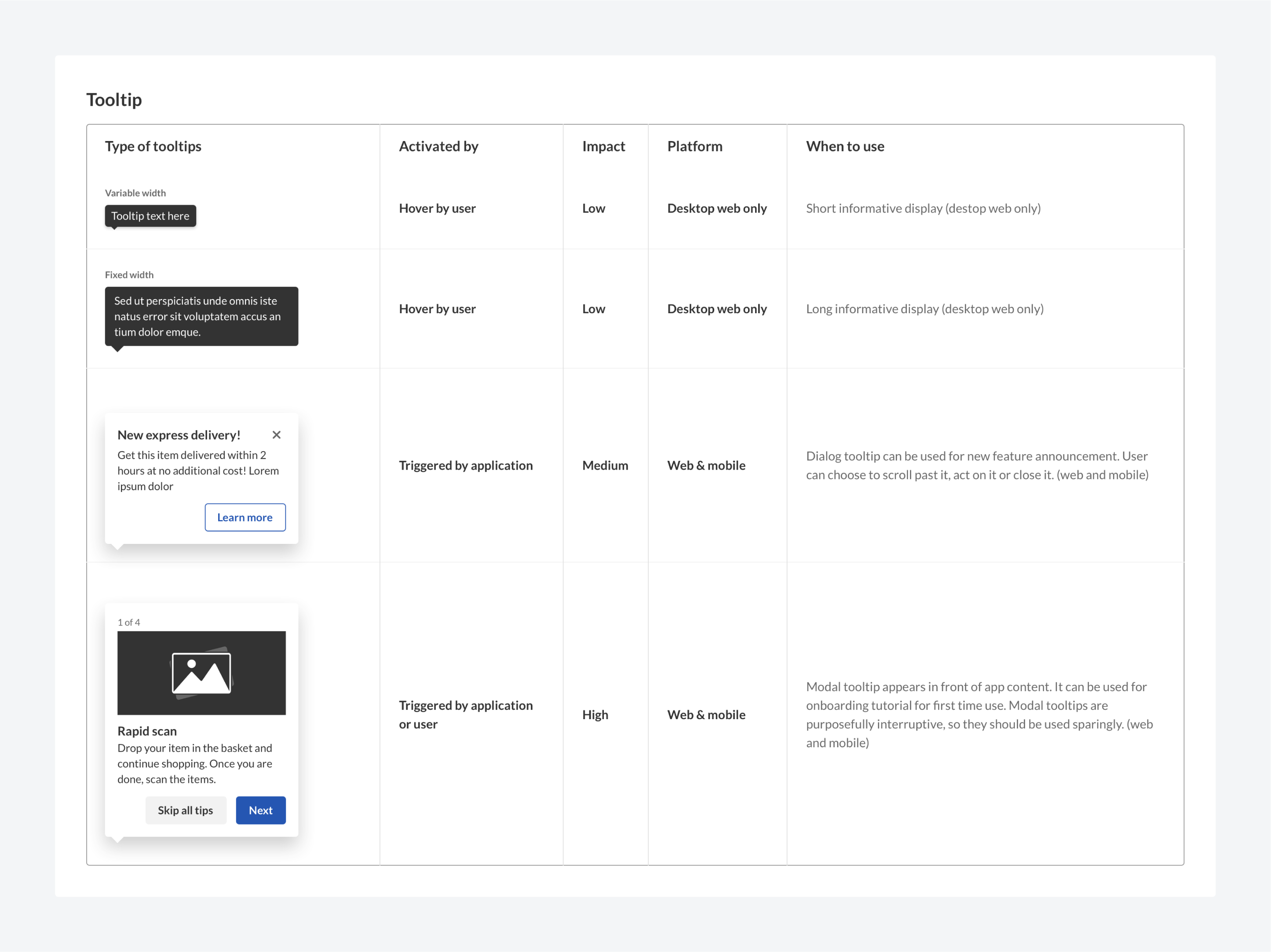 Tangram Design System