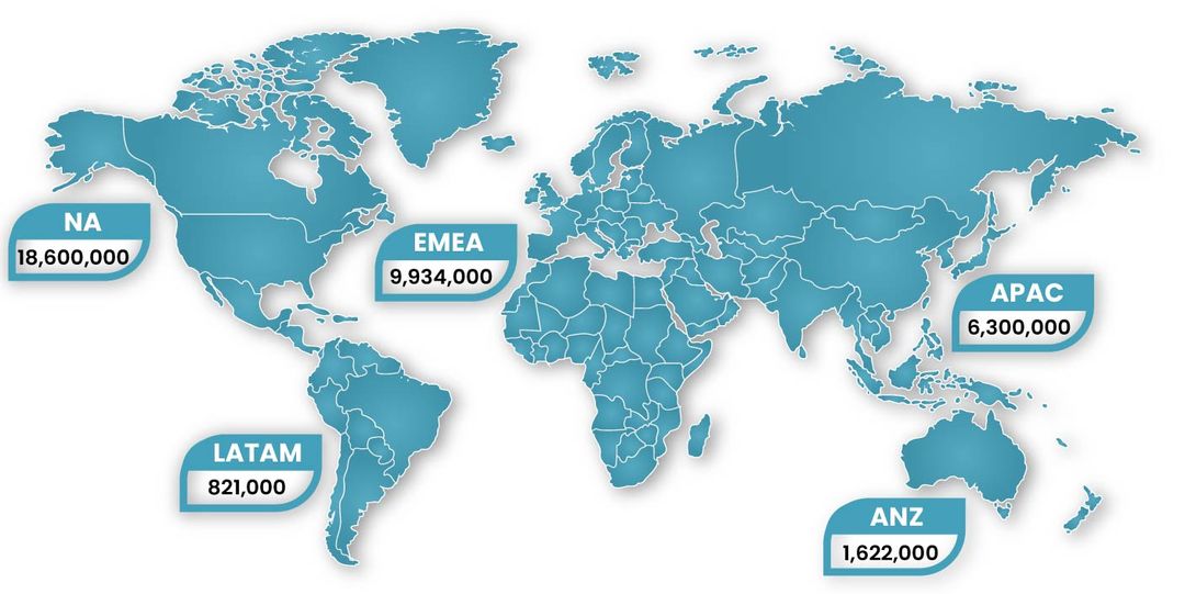 S2W Media | Full-funnel B2B Lead Generation
