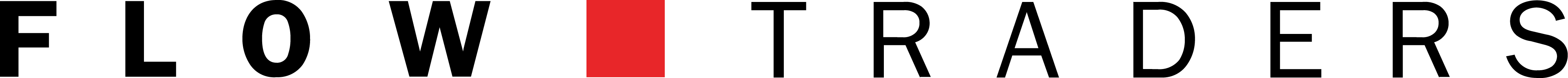 Duke Investment Club Corporate