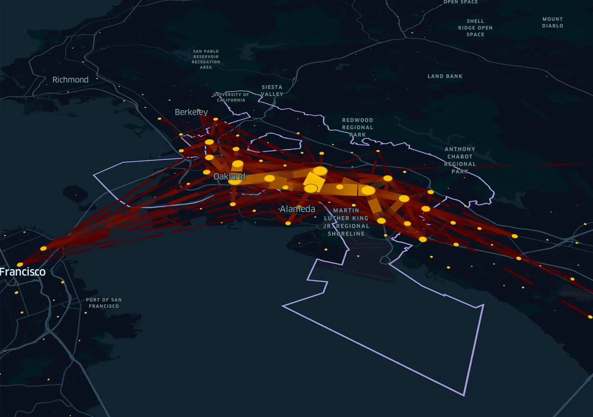 Whats New: Replica Data