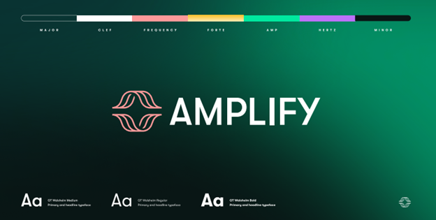 Amplify 2.0: A look inside our new brand