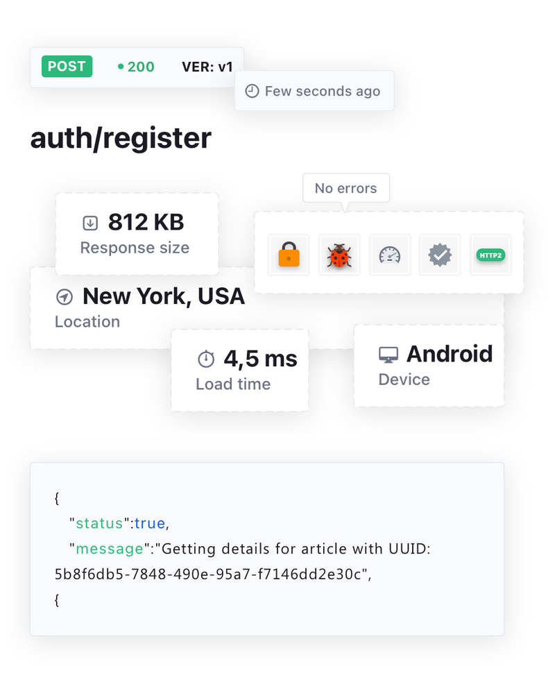 Mission Control For Your APIs - Treblle