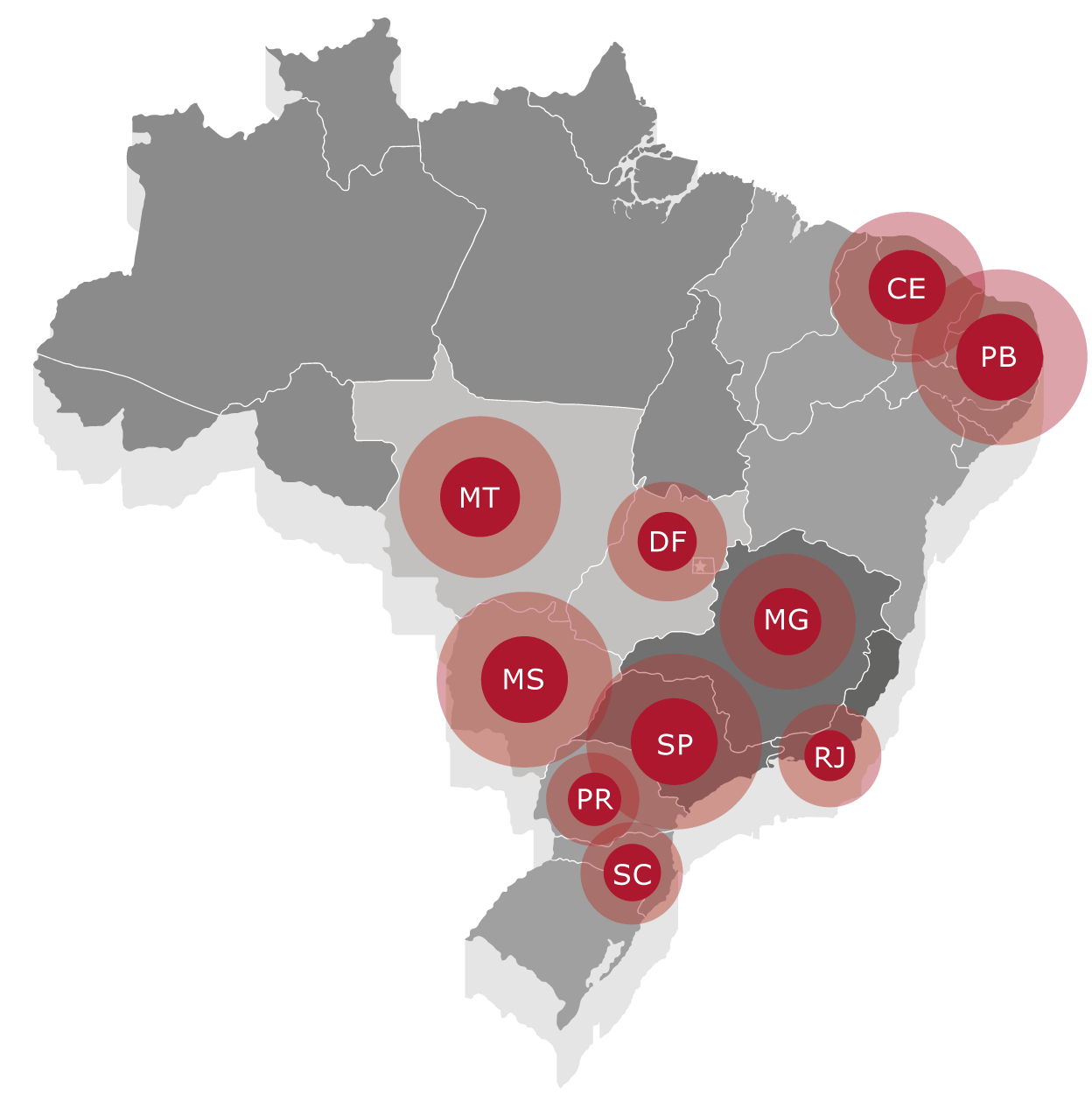 Institucional - Afip Medicina Diagnóstica