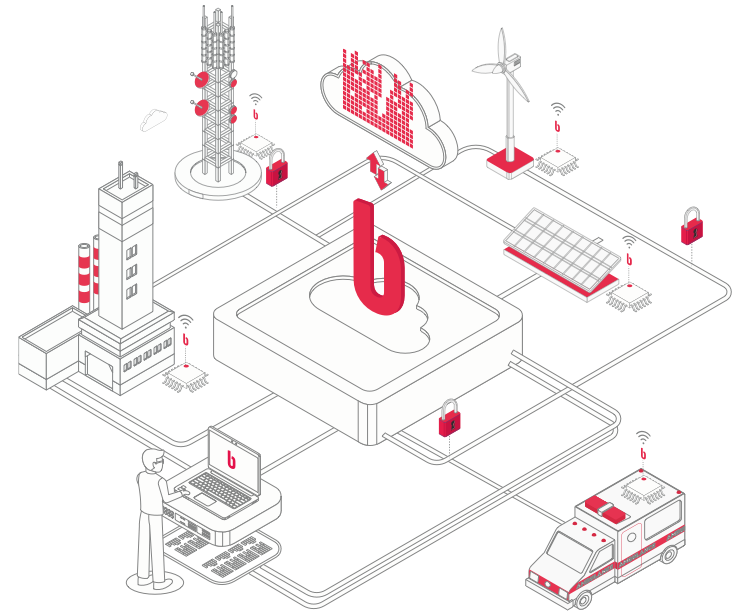 ¿Qué son los nodos IoT y para qué sirven? | Barbara