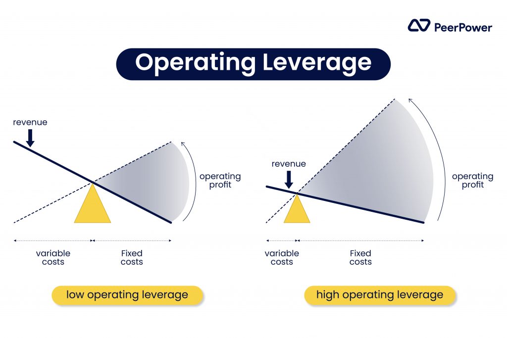 ผ่า 5 กลวิธีเฟ้นหา ธุรกิจที่(จะ)ประสบความสำเร็จ