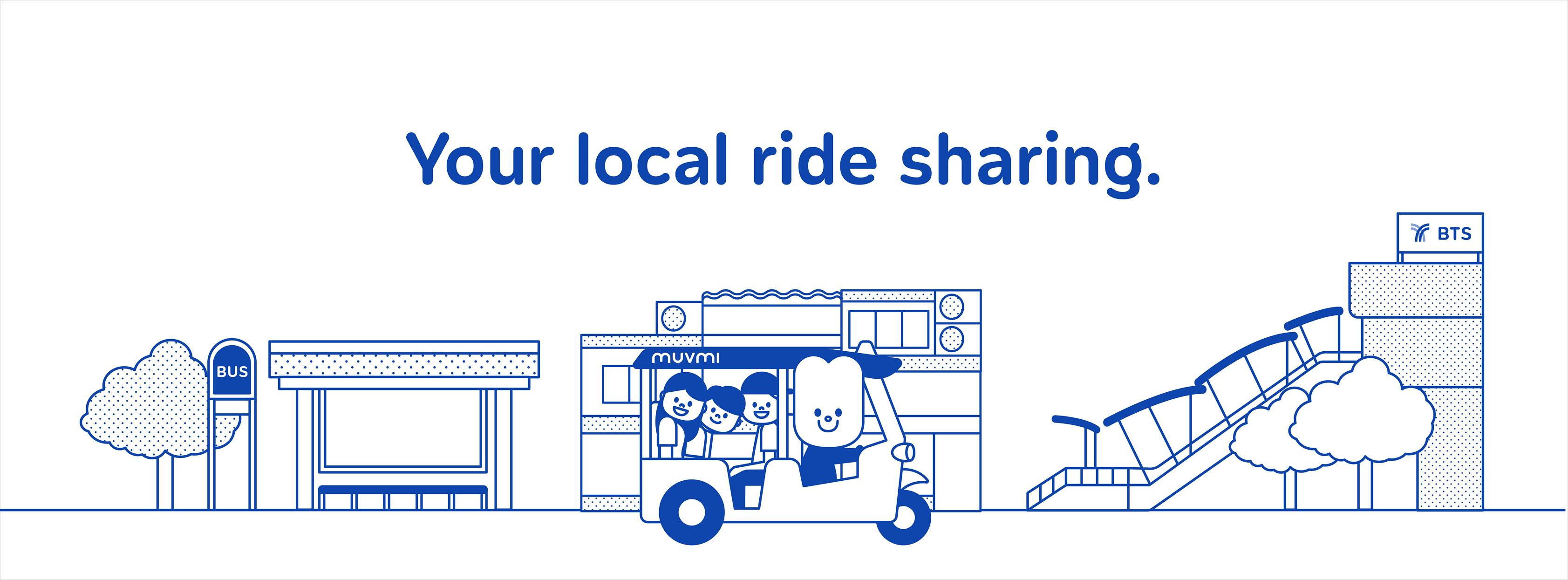 เส้นทางระดมทุนคราวด์ฟันดิงกับ MuvMi