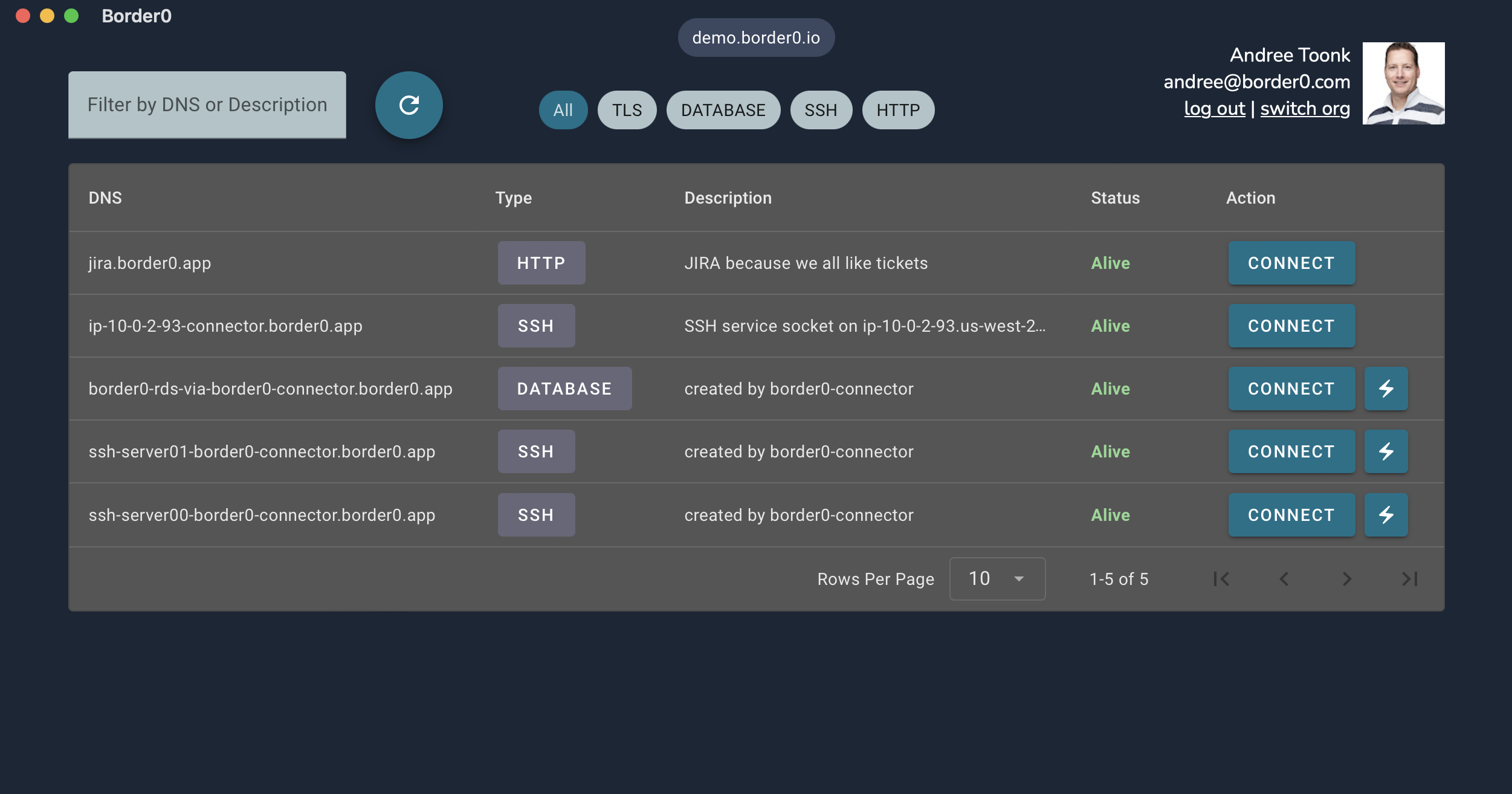 Introducing the Border0 Desktop App | Border0