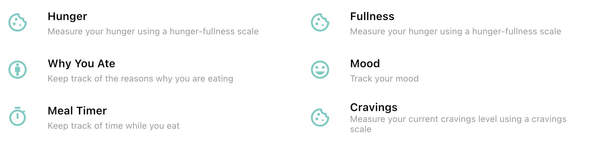 Shutterbite - Mindful Eating App