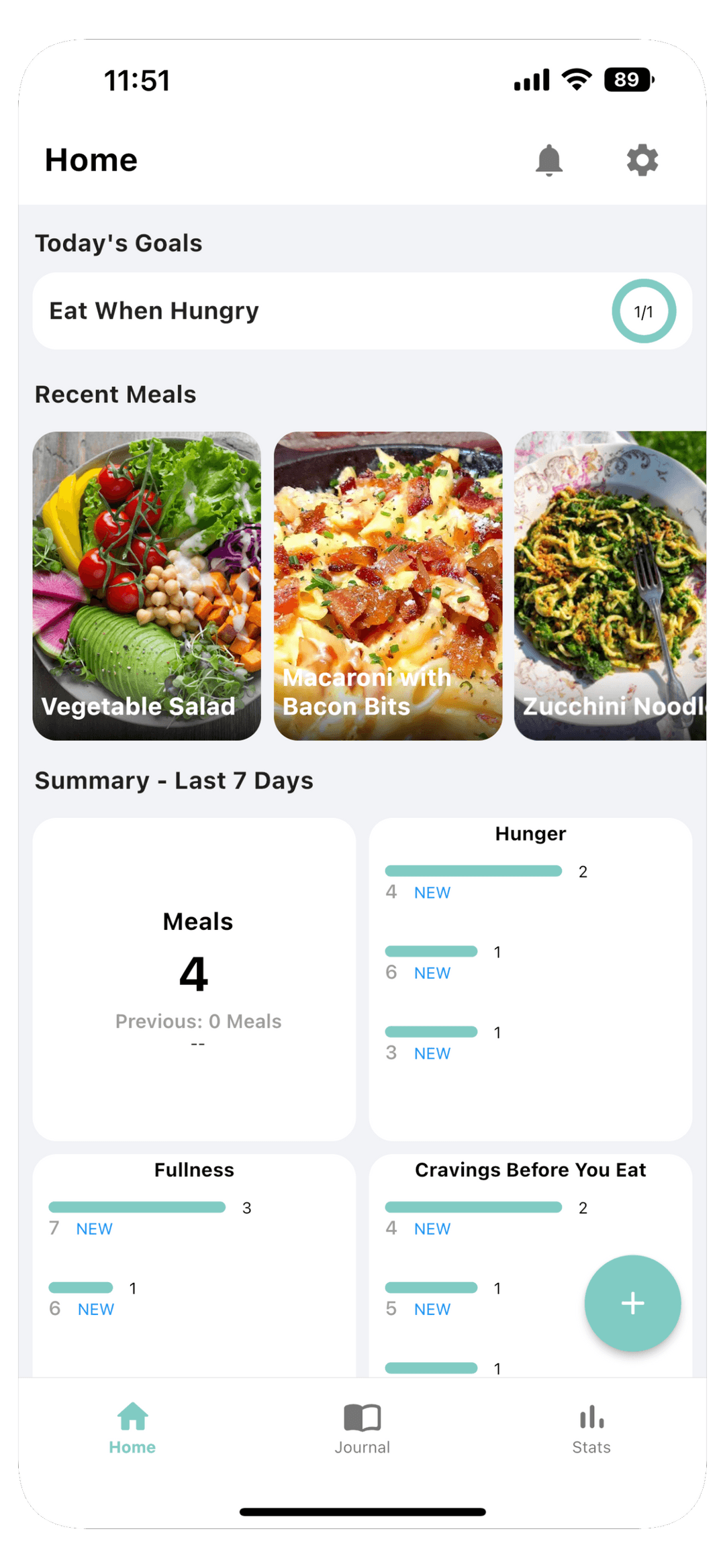 Shutterbite - Mindful Eating App