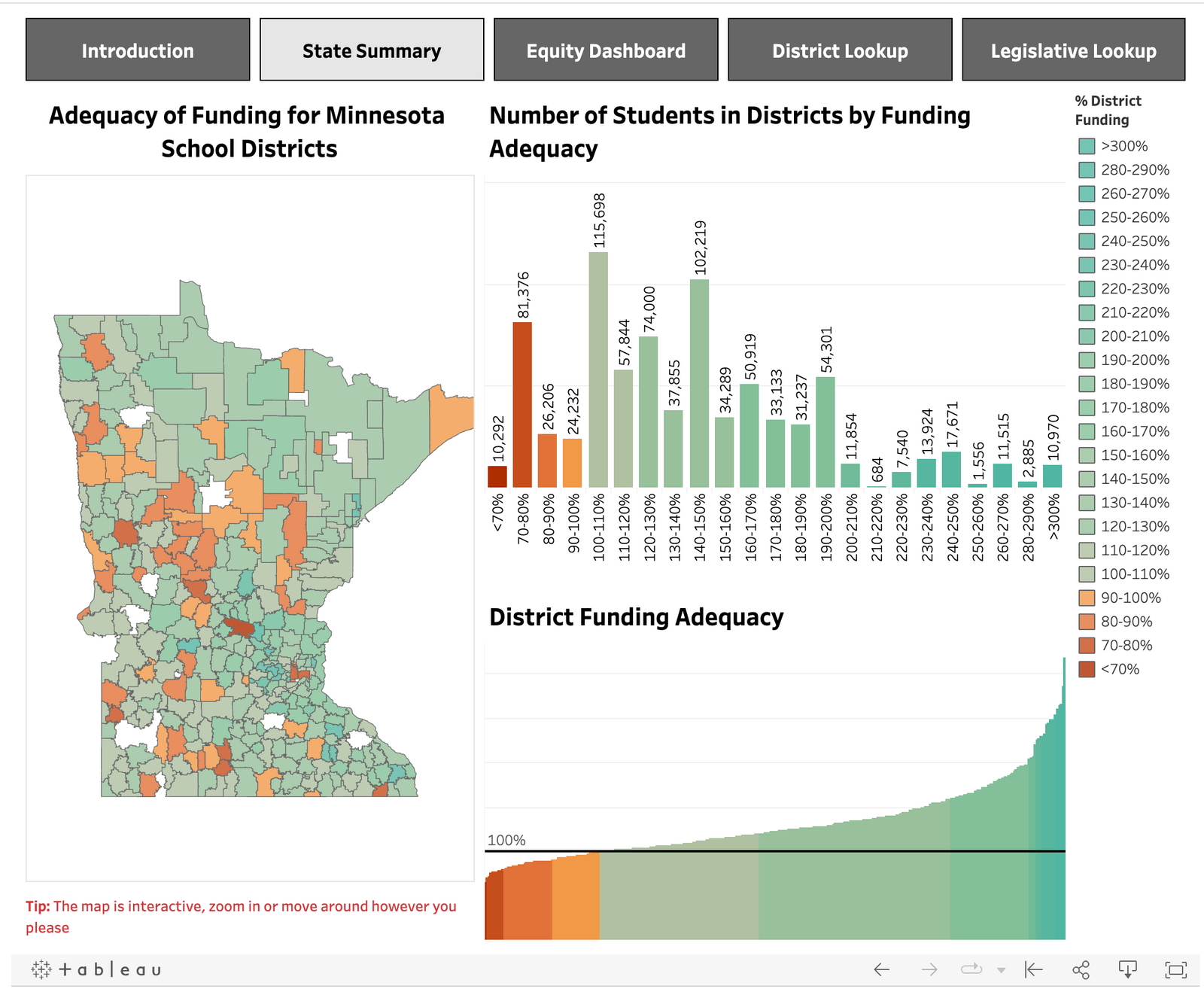 How Minnesota’s school funding leaves the most in-need districts behind