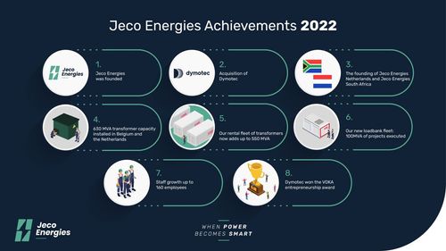 Jeco Energies | When Power Becomes Smart